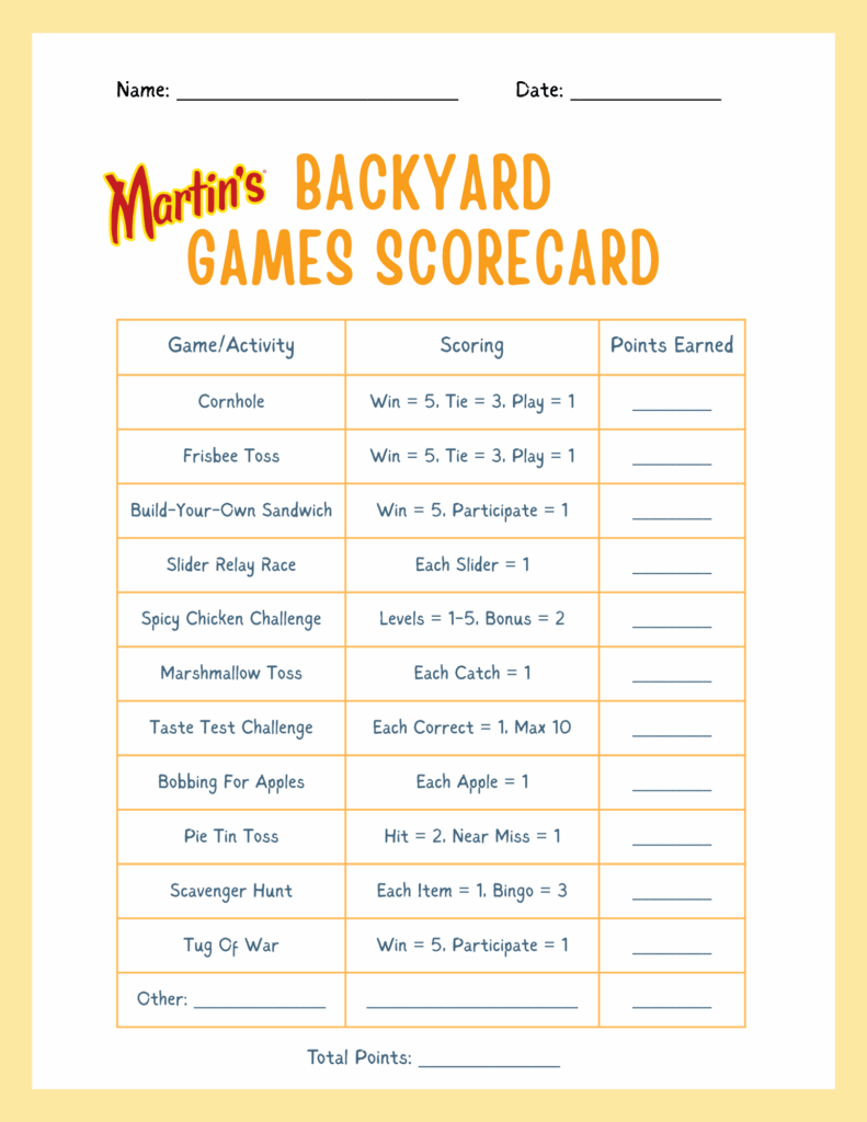 Labor Day Backyard Bash: 10 Fun Games & Food Challenges for All Ages ...