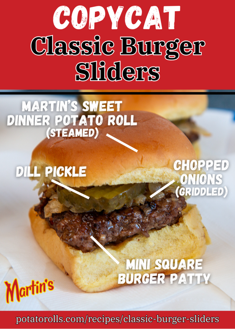 Classic Burger Sliders_infographic - Martin's Famous Potato Rolls and Bread