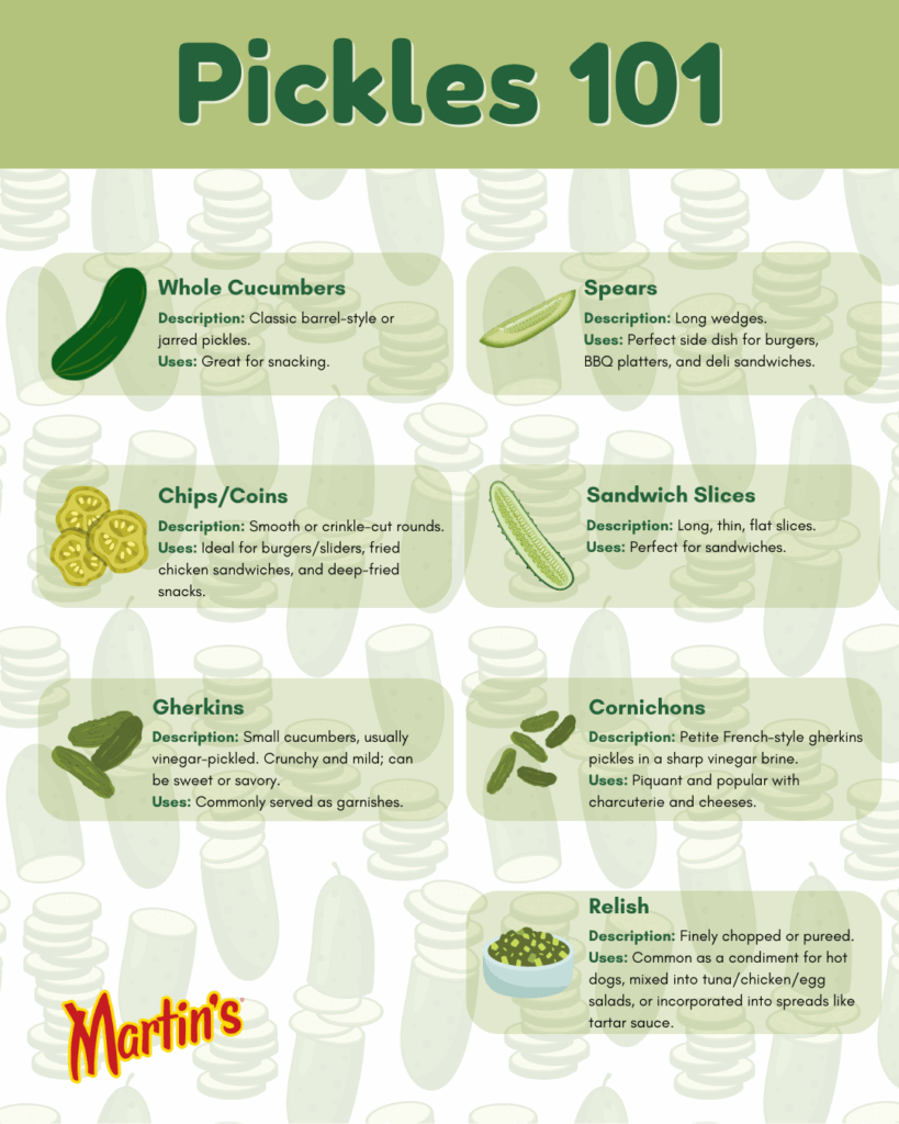 Pickles 101 - Martin's Famous Potato Rolls and Bread