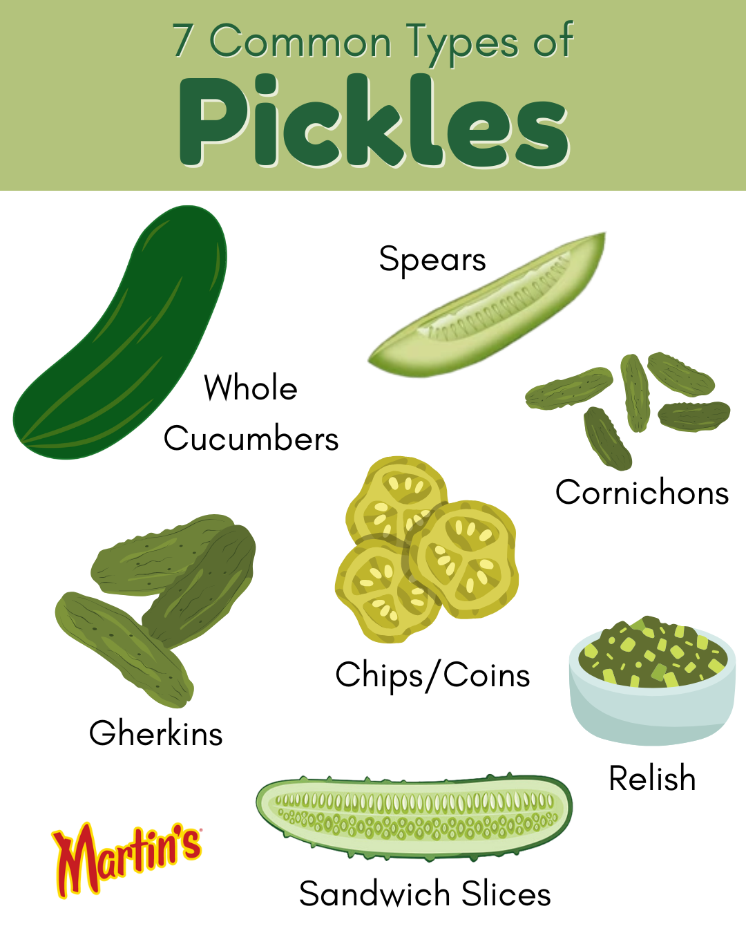 Pickles 101 - Martin's Famous Potato Rolls and Bread