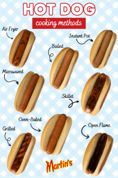 hot dog cooking infographic_3 - Martin's Famous Potato Rolls and Bread